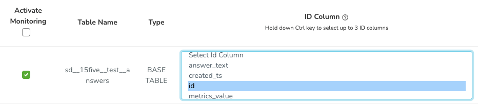 Data Science – Data Validation – SageData
