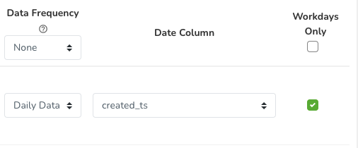 Data Science – Data Validation – SageData
