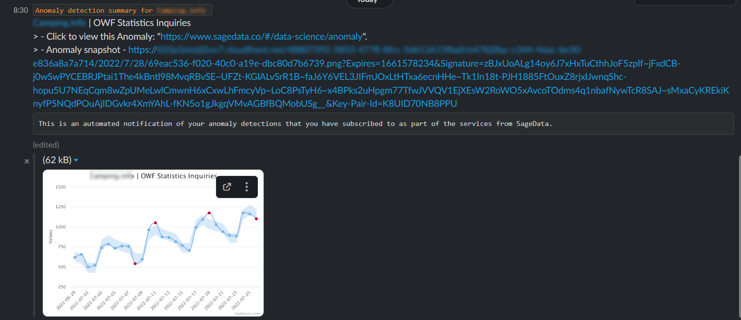 Anomaly notification management | SageData